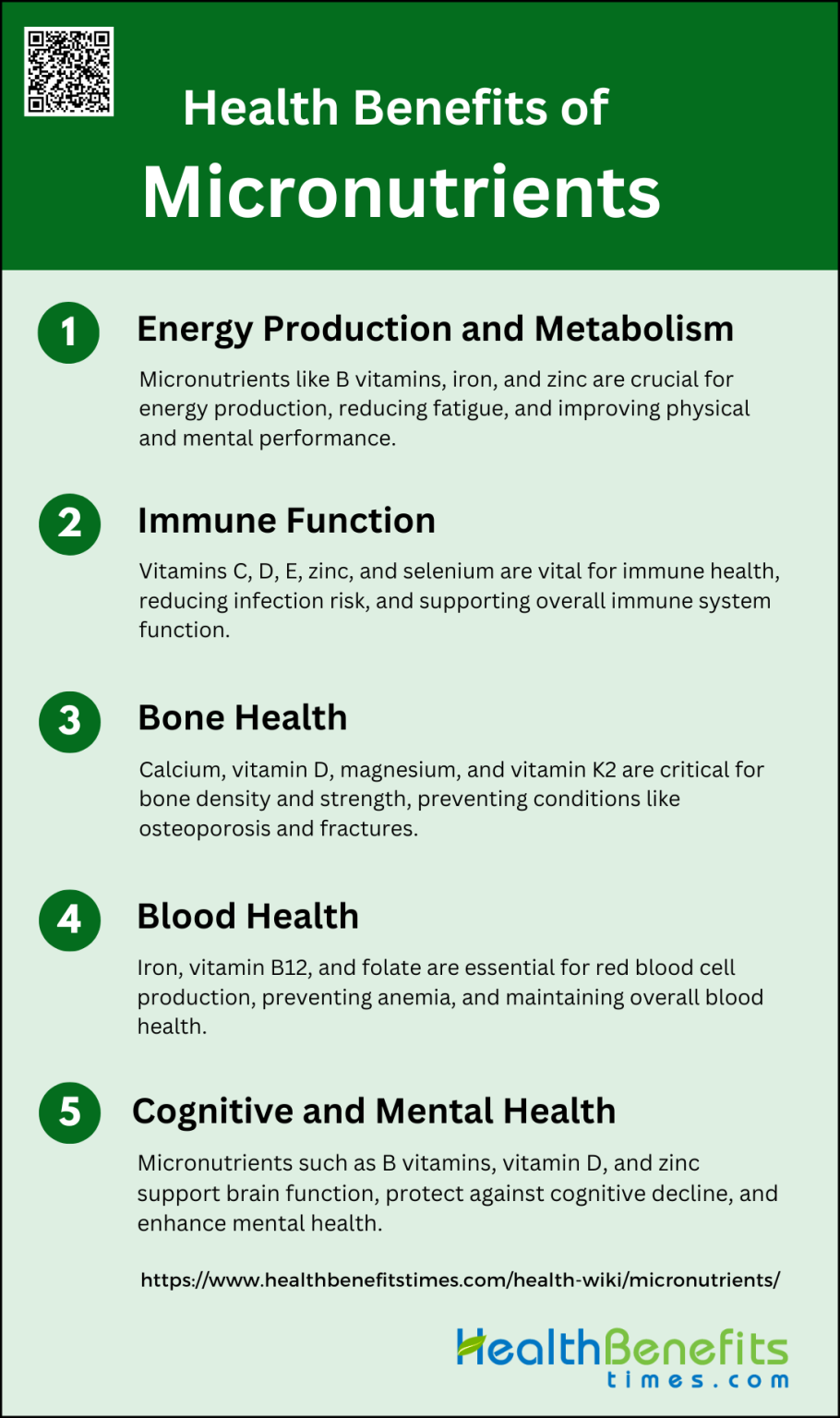 What is Micronutrients: Definition, importance, and food sources ...