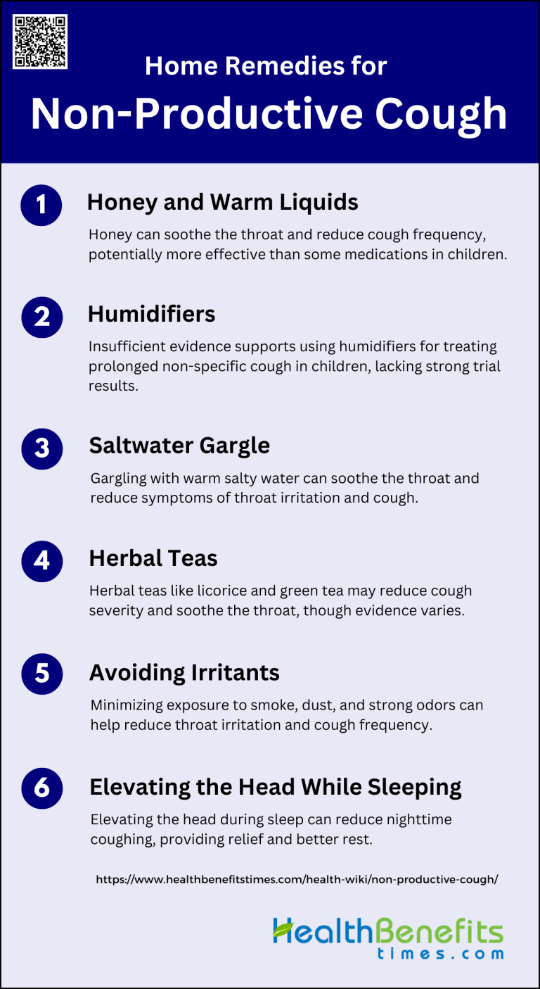 What is Non-productive cough (Dry Cough): Causes, treatments, and home ...