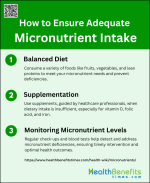 What is Micronutrients: Definition, importance, and food sources ...