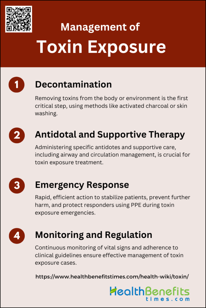 Management of Toxin Exposure | Health Benefits
