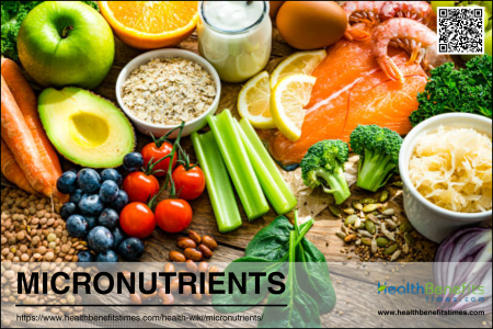 What is Micronutrients: Definition, importance, and food sources ...