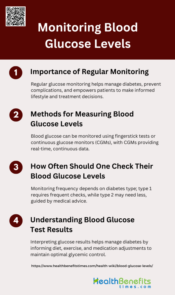 What is Blood glucose levels? - Health Benefits