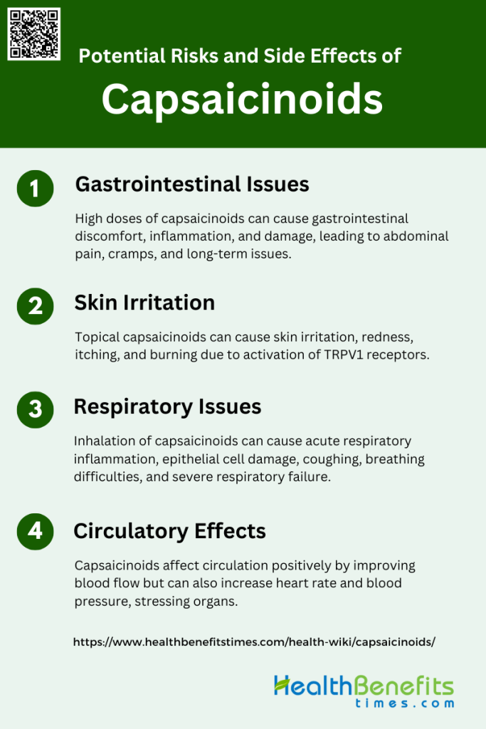 Potential Risks and Side Effects of Capsaicinoids | Health Benefits