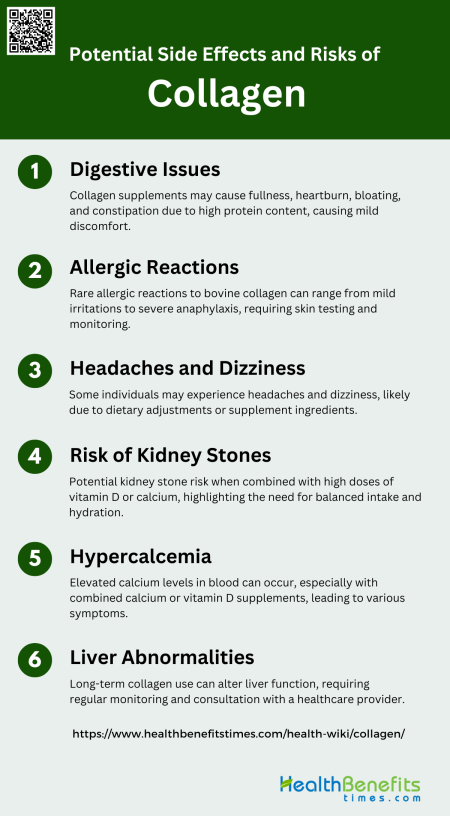 What is Collagen: Types, Function and Benefits - Health Benefits