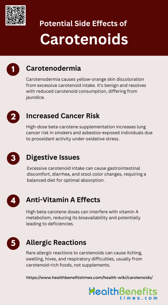 Carotenoids - Health Benefits