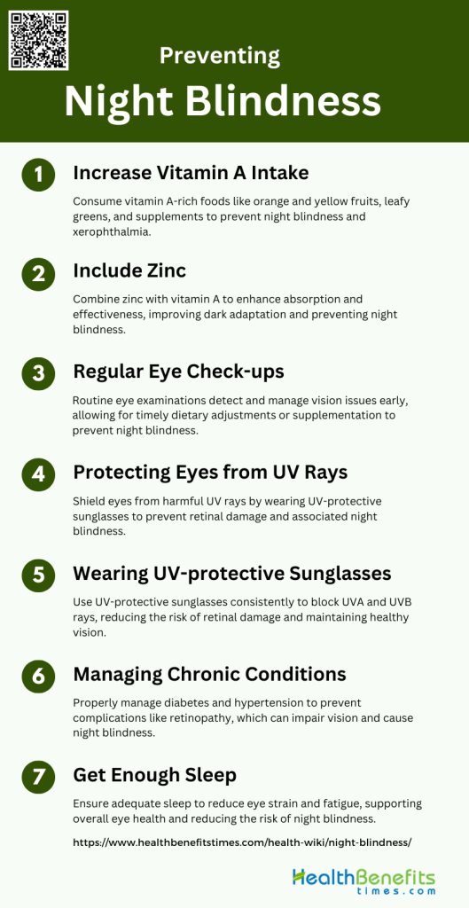 Night Blindness (Nyctalopia) - Symptoms, Causes, and Treatment - Health ...