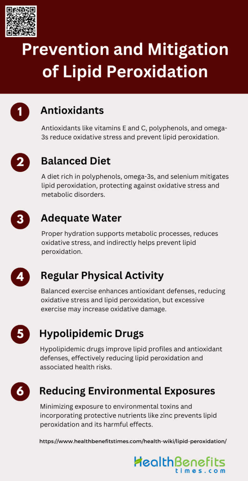 Lipid Peroxidation - Health Benefits