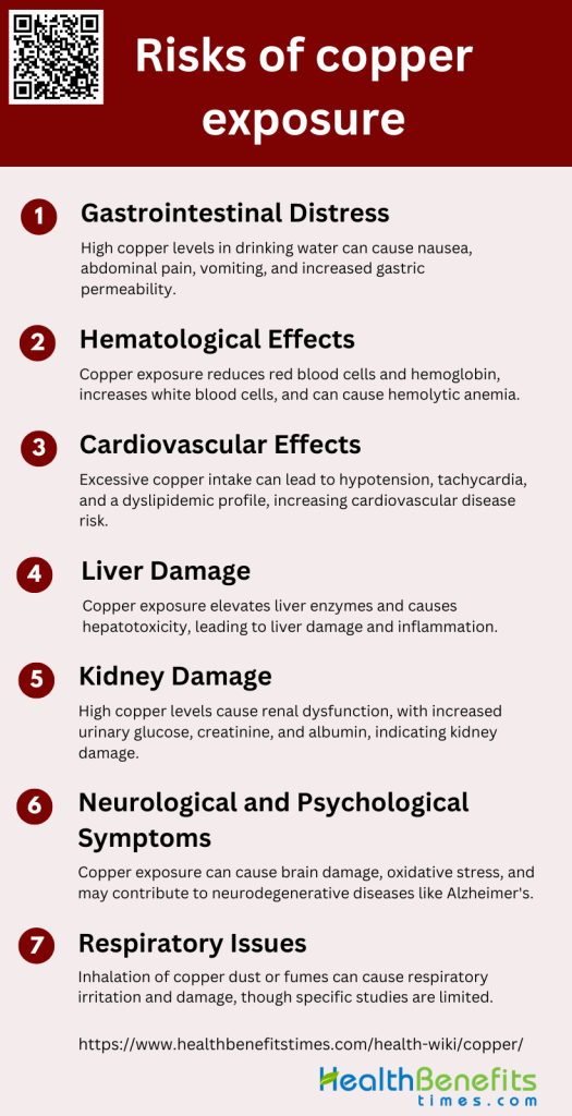 What is Copper? - Health Benefits