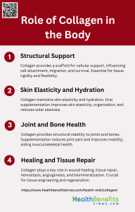 What is Collagen: Types, Function and Benefits - Health Benefits