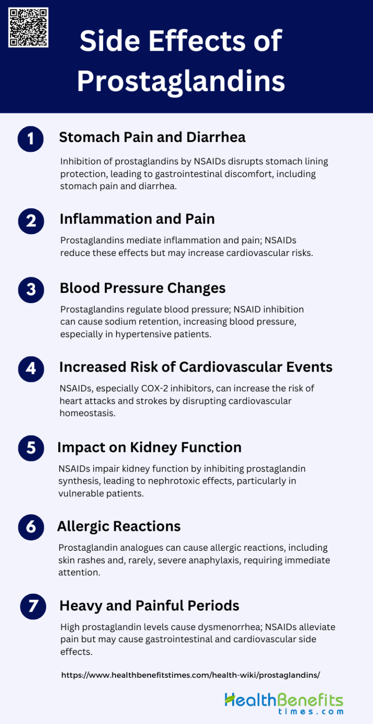 Prostaglandins: What It Is, Function & Side Effects - Health Benefits