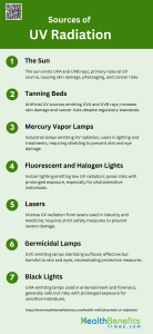 What is Ultraviolet (UV) Radiation? - Health Benefits