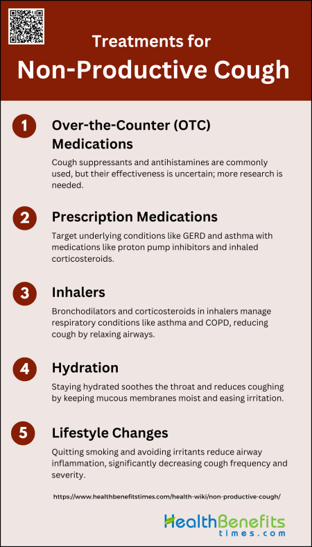 What is Non-productive cough (Dry Cough): Causes, treatments, and home remedies - Health Benefits