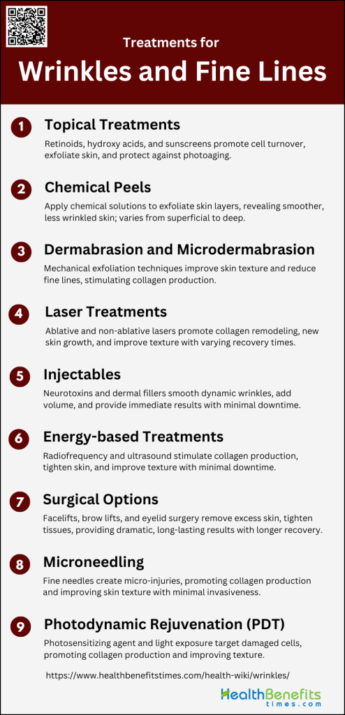 What are Wrinkles and Fine Lines: Types, causes and treatment - Health ...