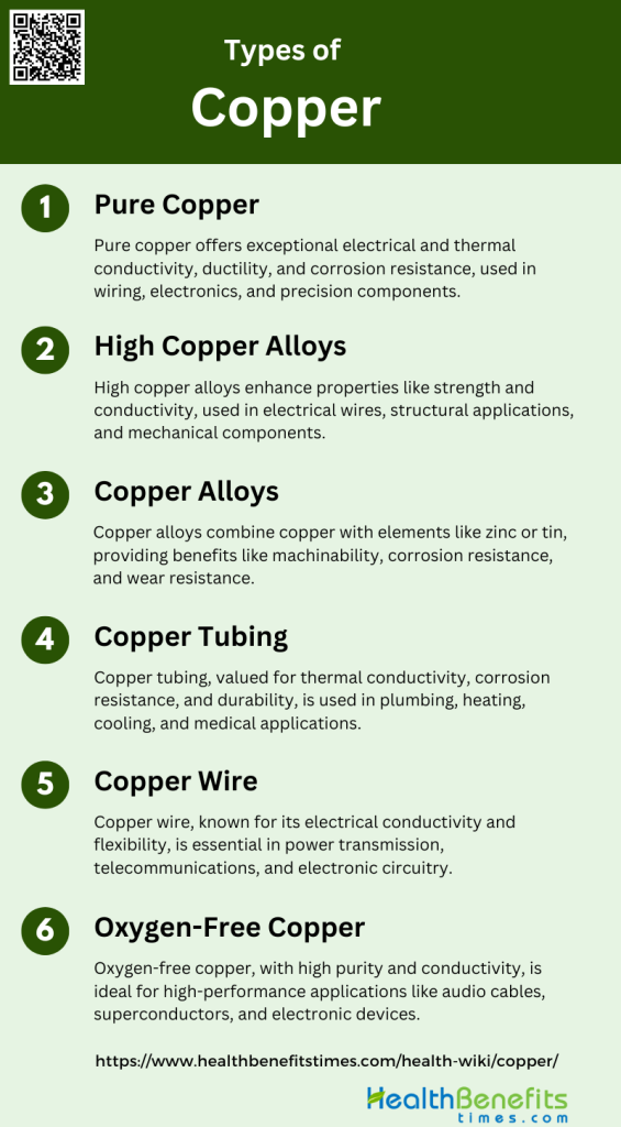 What is Copper? - Health Benefits