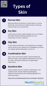 Types of Skin (1) | Health Benefits