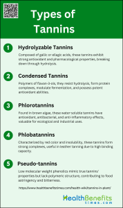 What is Tannins in plant? - Health Benefits
