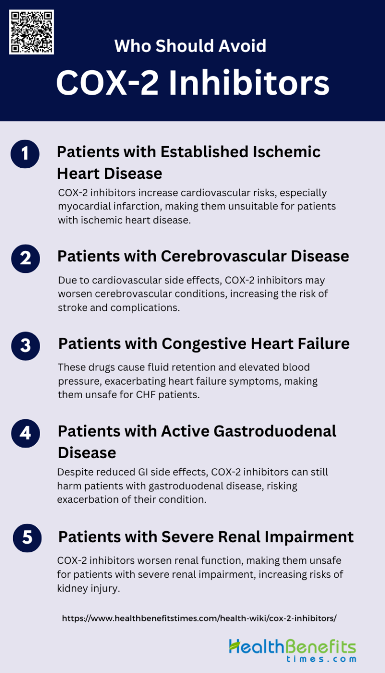 What is COX-2 Inhibitors: Uses & Side Effects - Health Benefits