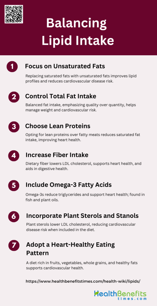 What are Lipids? - Health Benefits