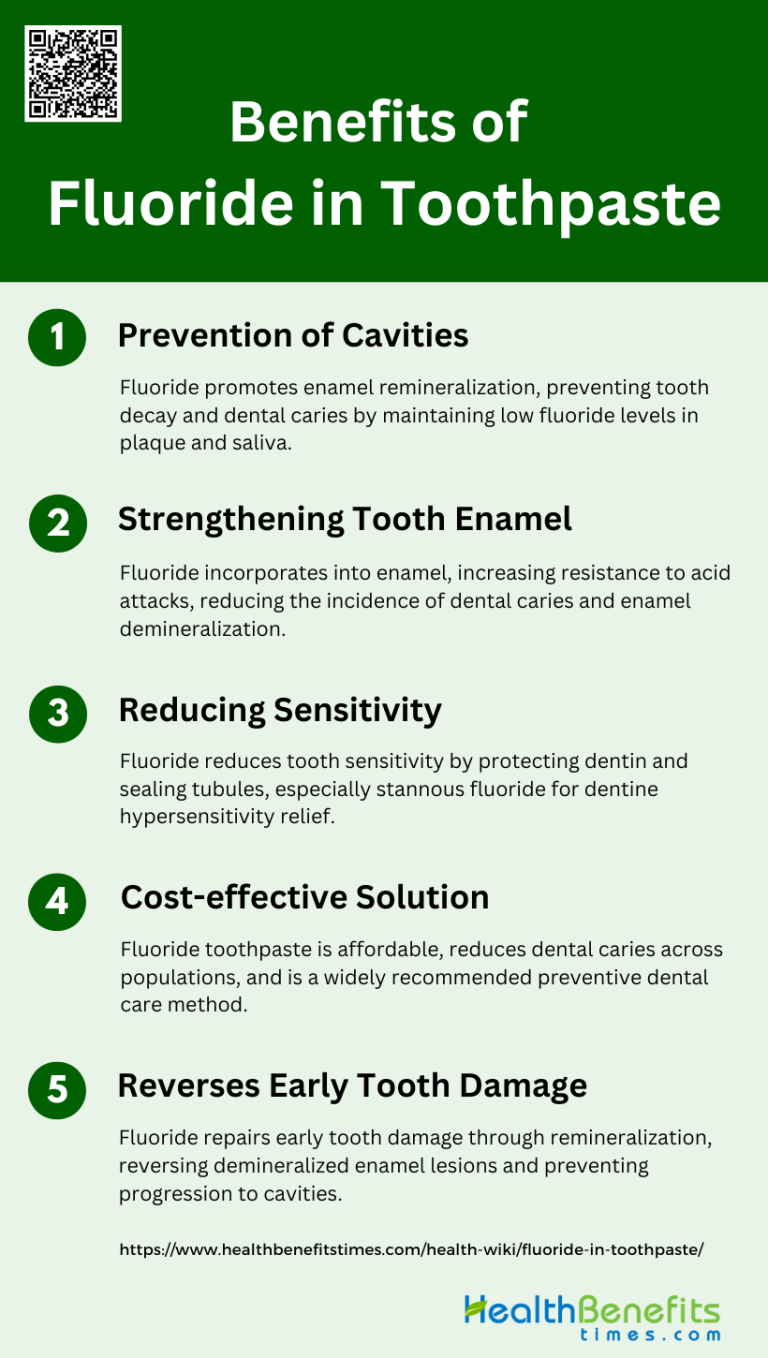 Fluoride in Toothpaste: Benefits, Side Effects | Health Benefits