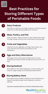What are Perishable Foods: How To Store Them - Health Benefits