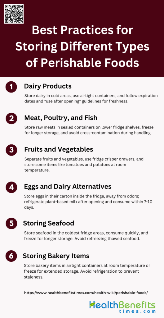 What are Perishable Foods: How To Store Them - Health Benefits