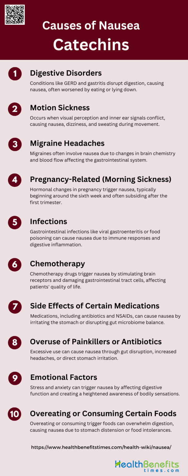 What is Nausea: Causes, Treatment, and Prevention - Health Benefits