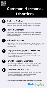 Common Hormonal Disorders | Health Benefits
