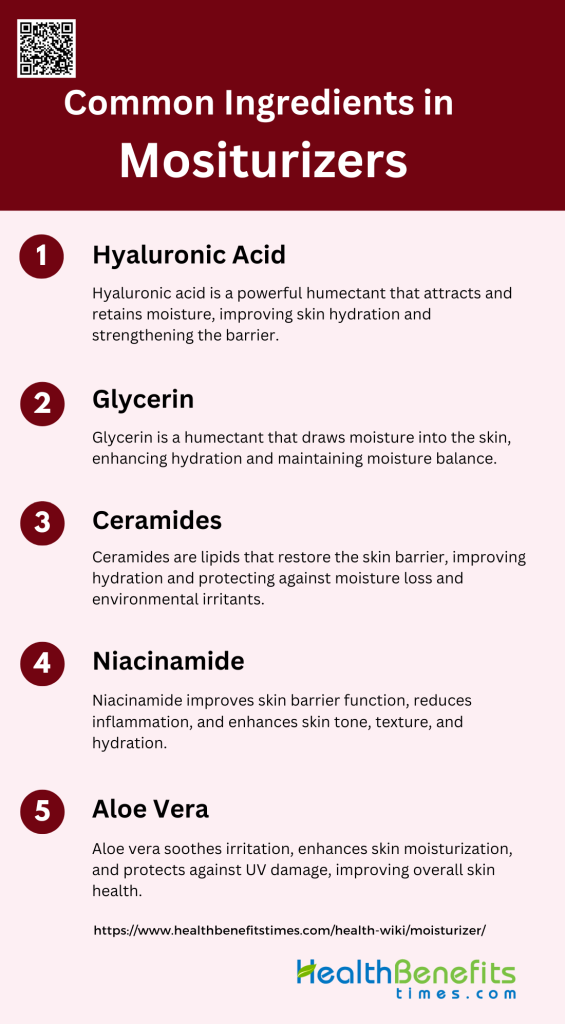What is Moisturizer? - Health Benefits