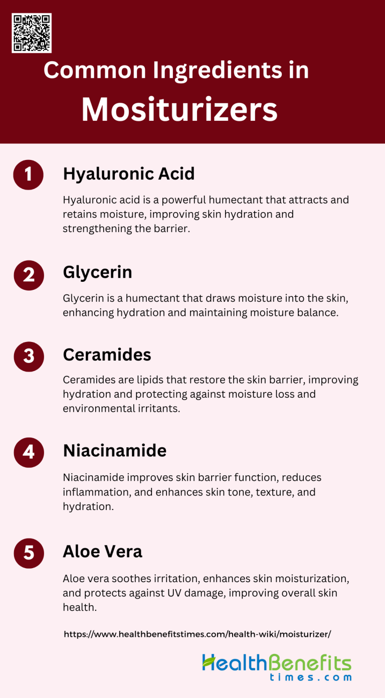 What is Moisturizer? - Health Benefits
