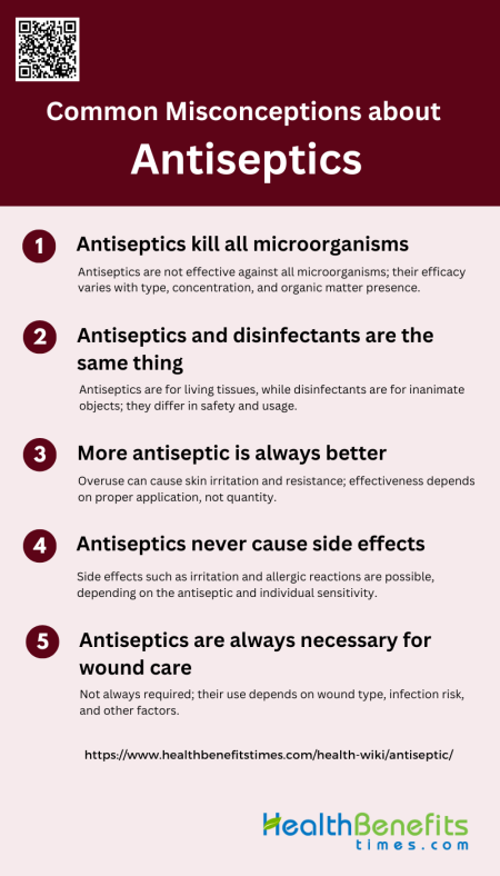 What is Antiseptic: Types, uses, safety and precautions - Health Benefits