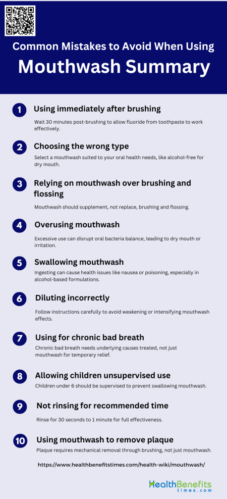 What is Mouthwash, How to Use It - Health Benefits