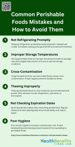 What are Perishable Foods: How To Store Them - Health Benefits