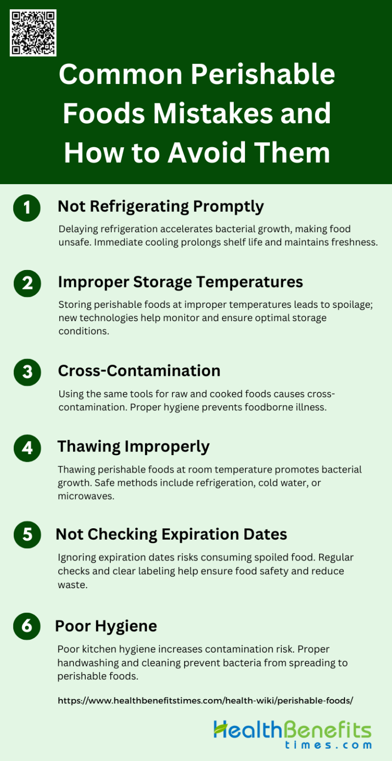What are Perishable Foods: How To Store Them - Health Benefits