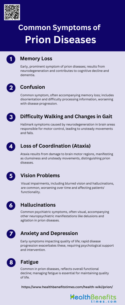 Common Symptoms of Prion Diseases | Health Benefits