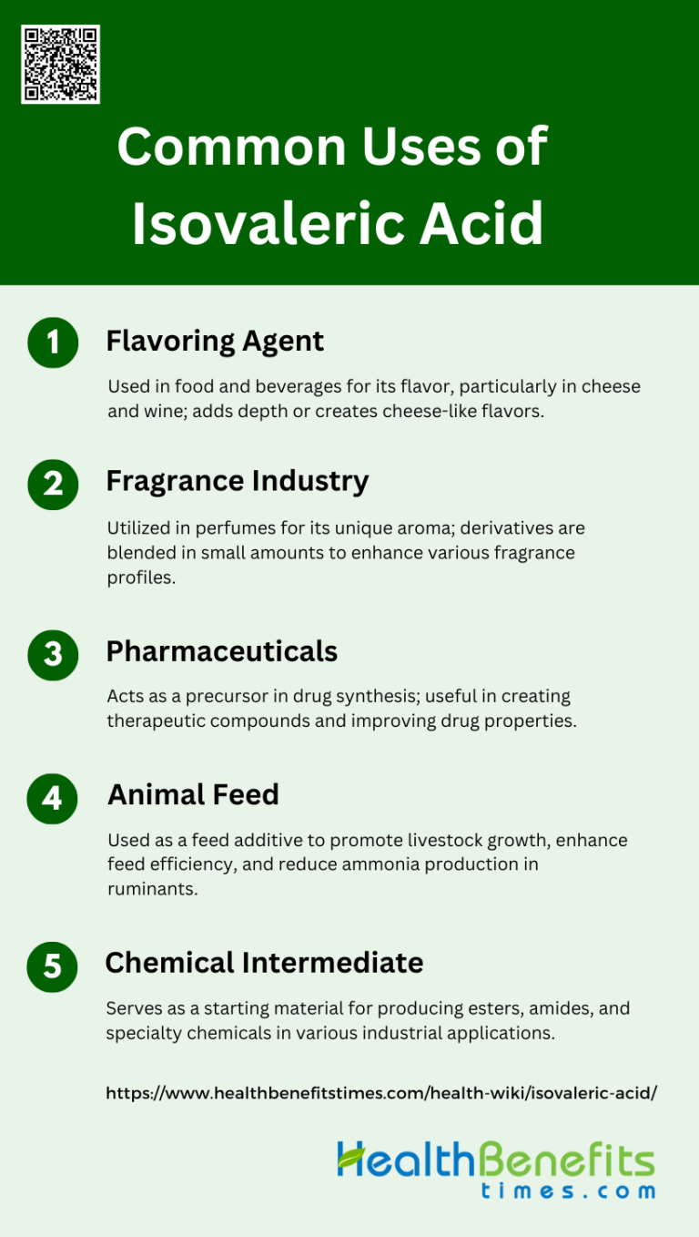 Isovaleric Acid: What It Is and Its Uses - Health Benefits