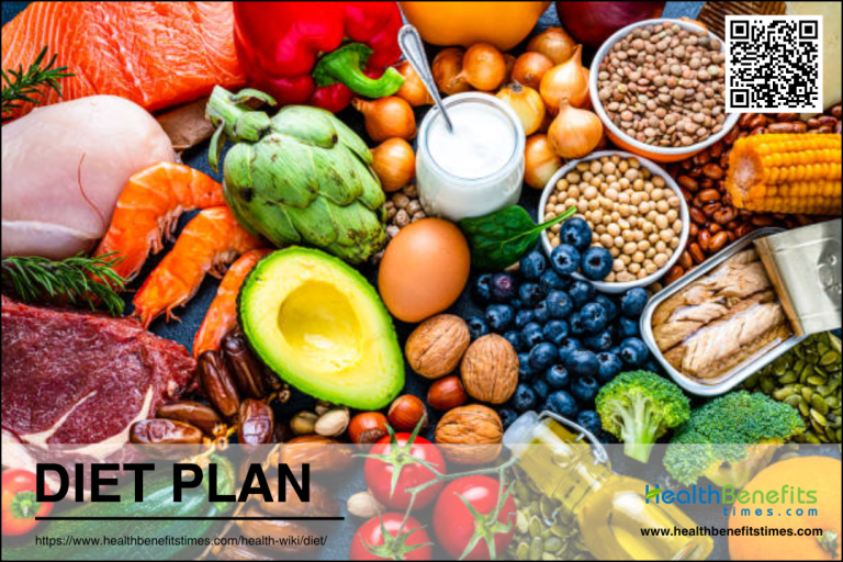 What is Diet? - Health Benefits