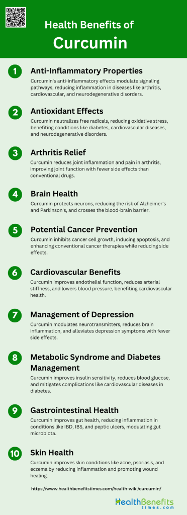 What is Curcumin? - Health Benefits