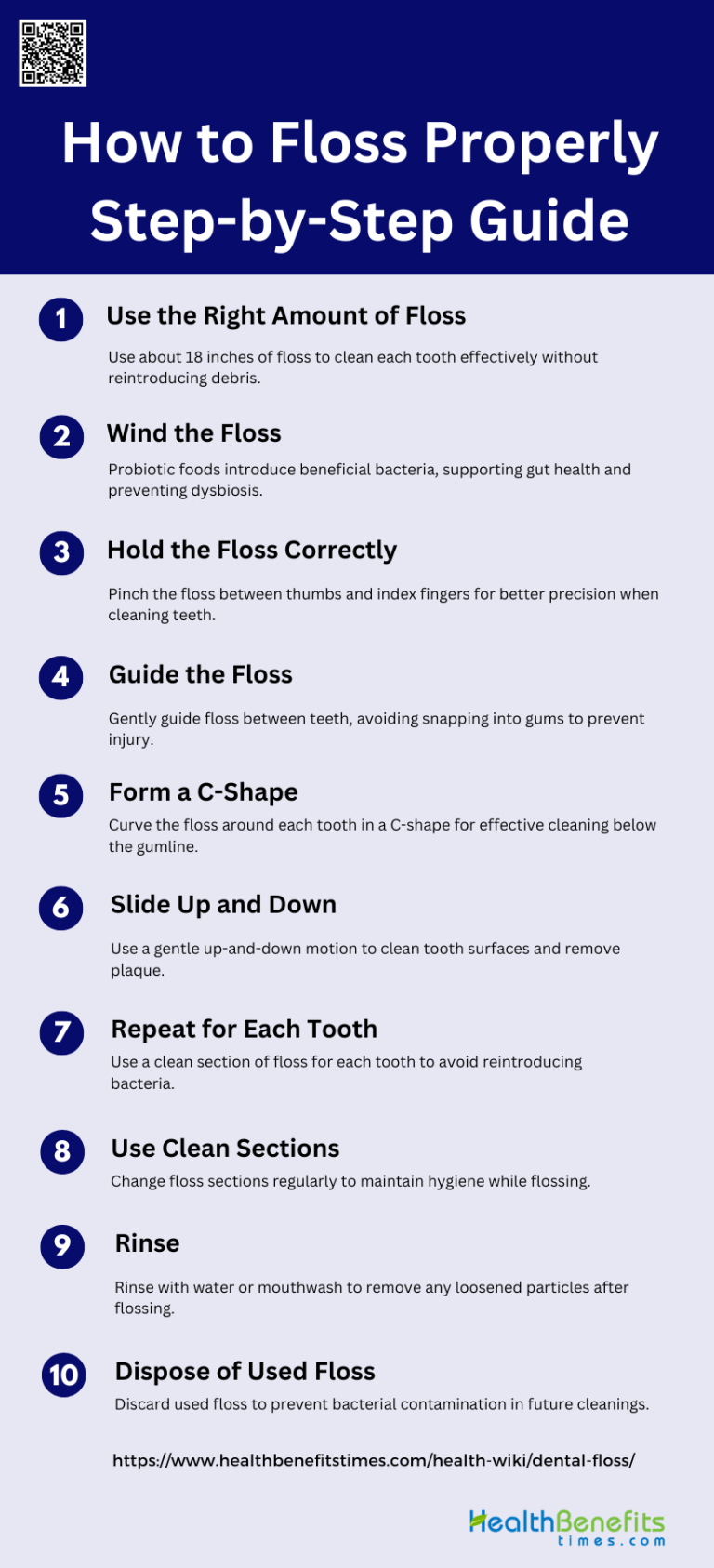 What is Dental Floss and How to Use it - Health Benefits