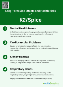 What Is K2/spice: Uses and Side Effects - Health Benefits