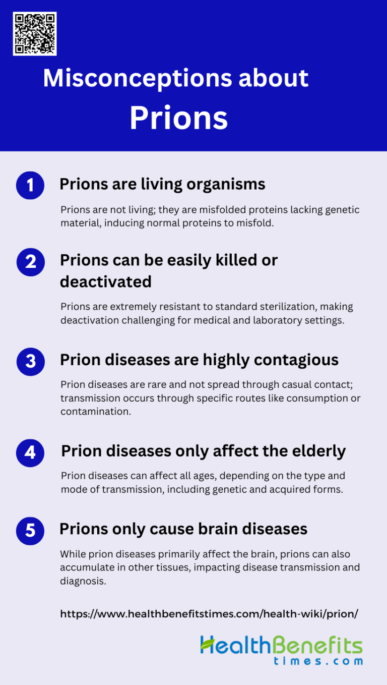 What is a Prion? - Health Benefits
