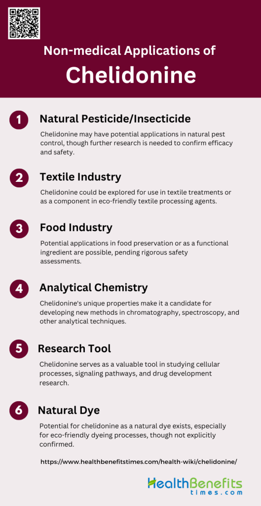 What is Chelidonine, and what can it be used for? - Health Benefits