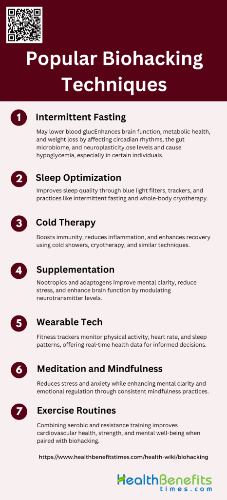 What is Biohacking and How does it work - Health Benefits