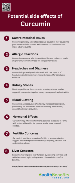 What is Curcumin? - Health Benefits