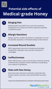 What is Medical-grade honey? - Health Benefits