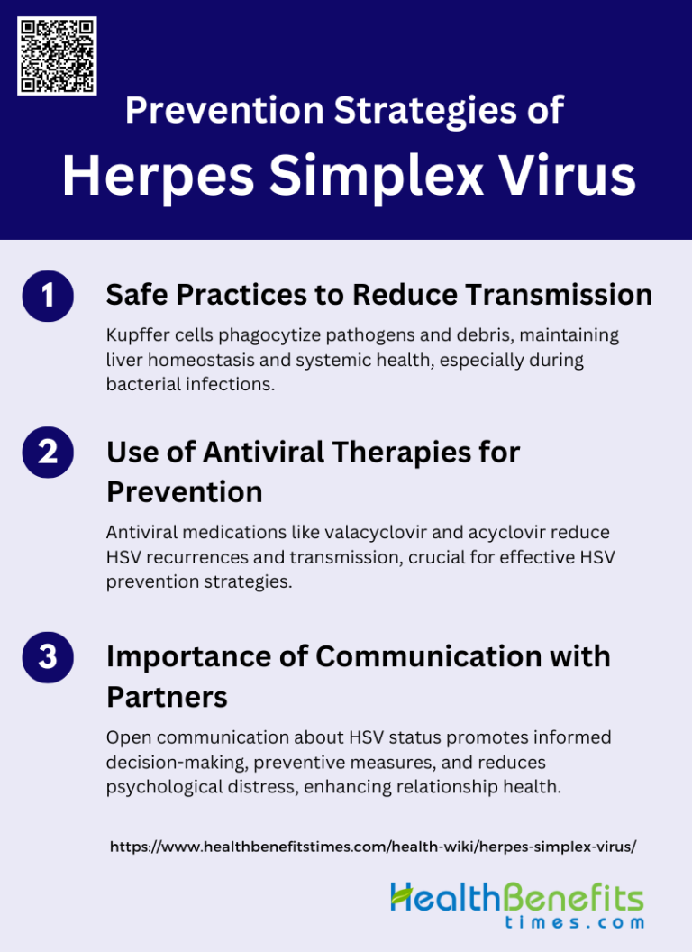 Prevention Strategies of Herpes Simplex Virus | Health Benefits