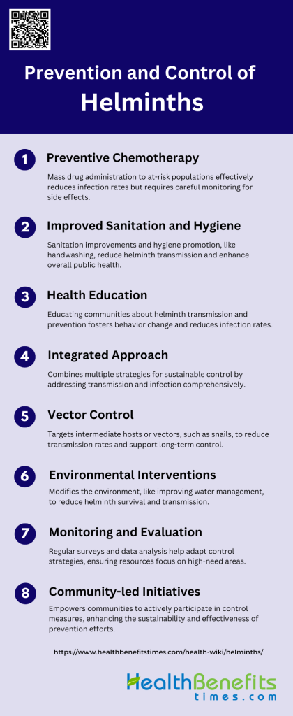 What are Helminths? - Health Benefits