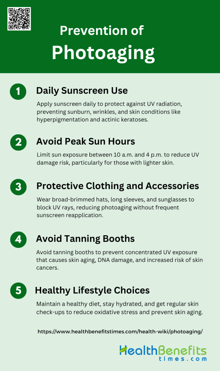 What is Photoaging (Sun-damaged Skin) Signs, Causes & Treatment ...