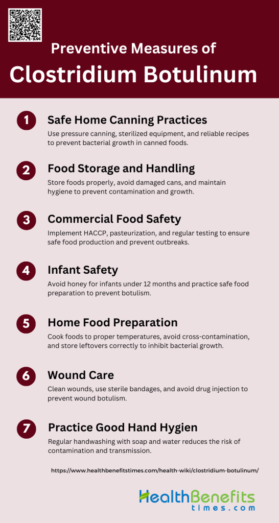 What is Clostridium botulinum? - Health Benefits