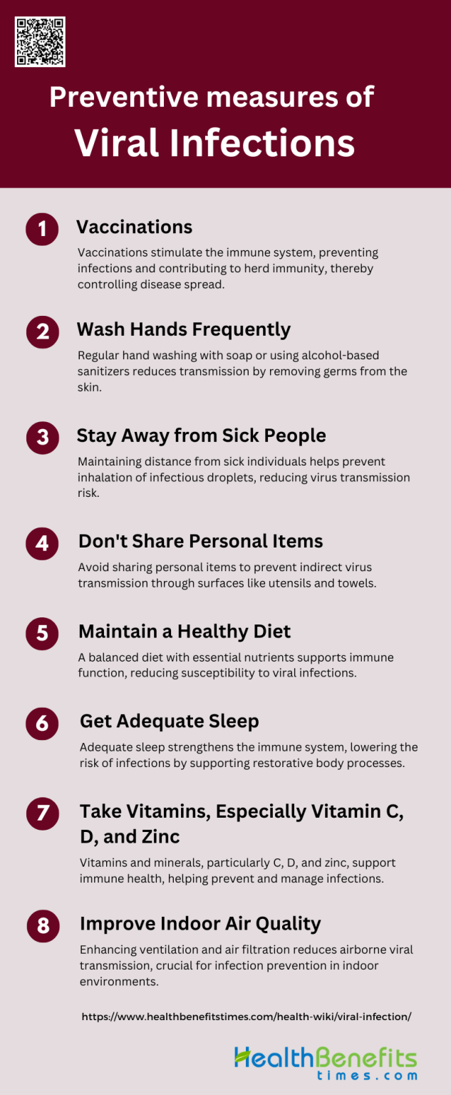 What is Viral Infection: Types, Symptoms, Causes, Diagnosis - Health ...