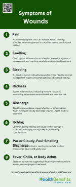 What are Wounds: Types and Treatments. - Health Benefits